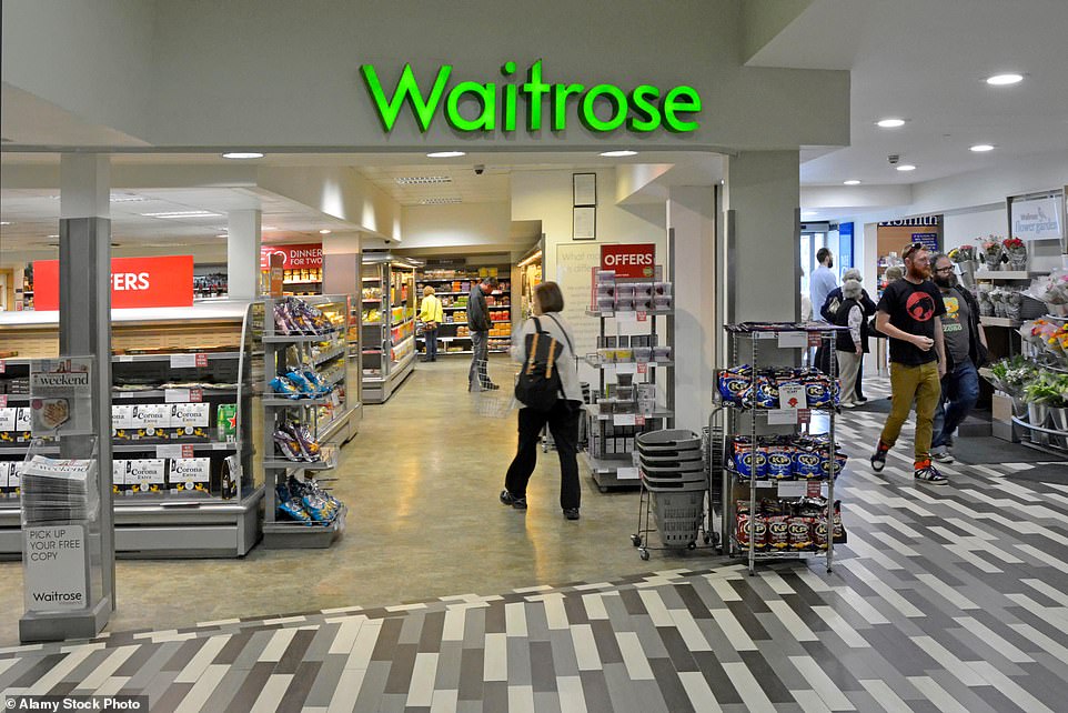 Waitrose launches new loyalty scheme