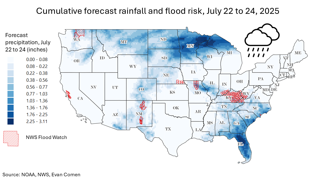 As ‘Flash Flood Month’ Continues, These Cities Face The Greatest Risk