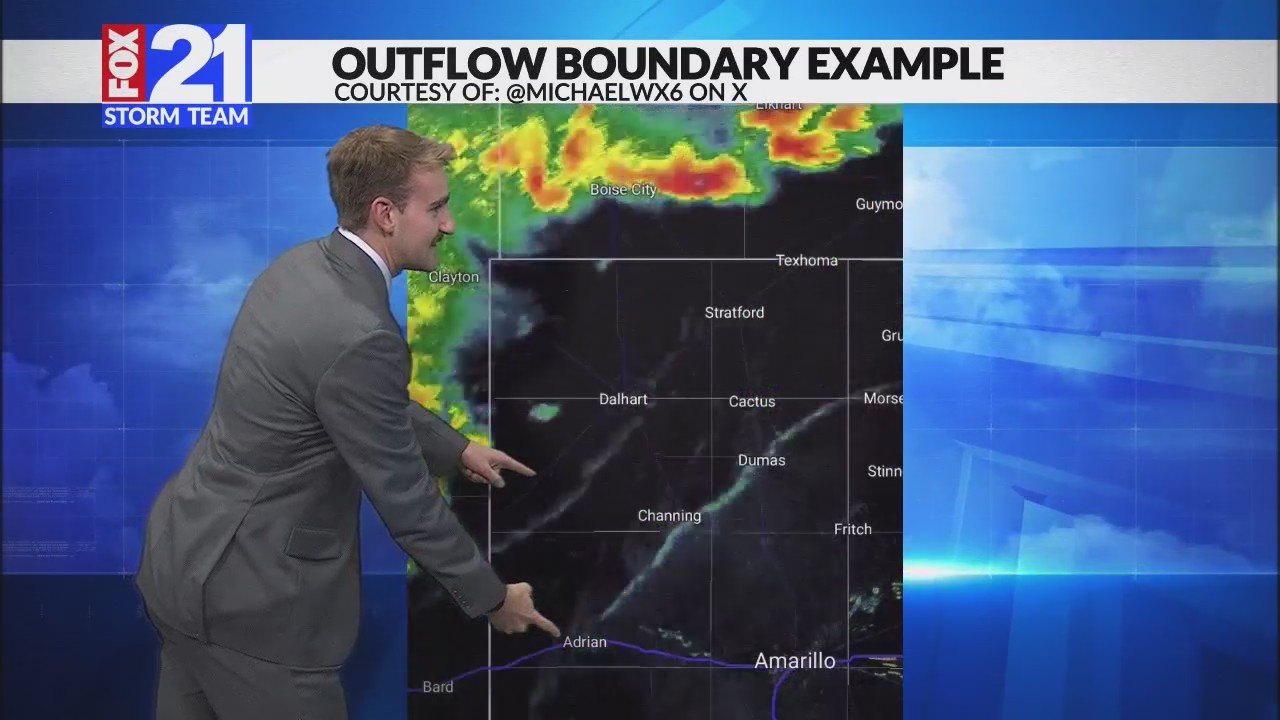 What is an Outflow Boundary?