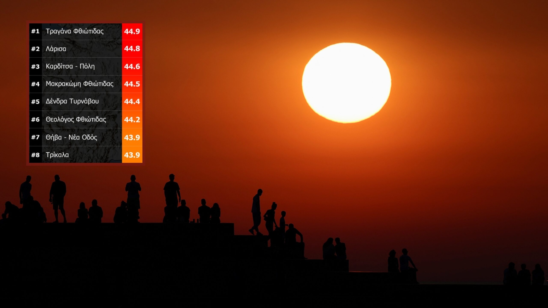 Meteo: Εως 44,9 βαθμούς ο υδράργυρος σήμερα – Οι περιοχές με τις ...