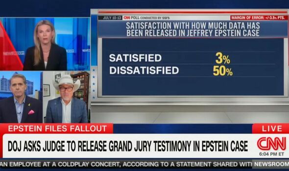 CNN makes major Donald Trump U-turn and it's good news for the President