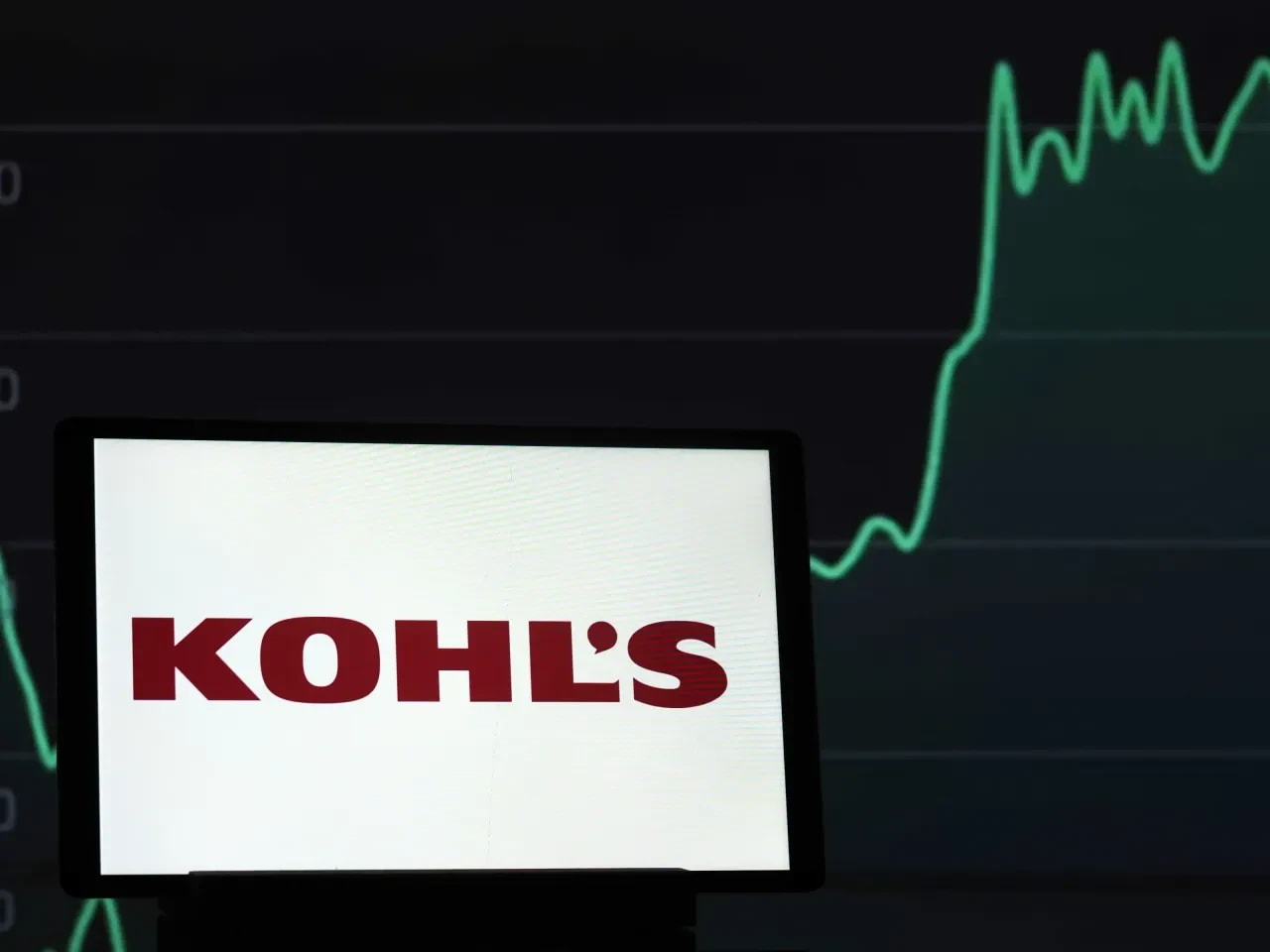 Traders Revive Kohl’s In GameStop-Like Frenzy, Stock Sees A Whopping ...