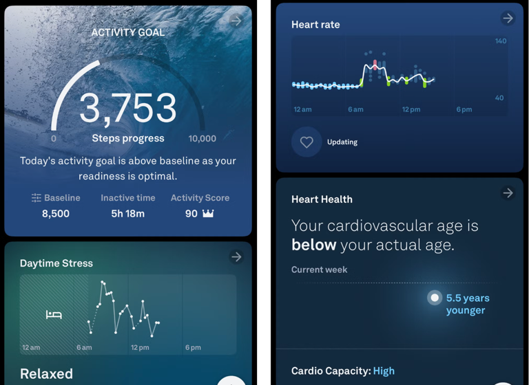 I tested the Oura Ring 4 for 10 months and have a lot of thoughts
