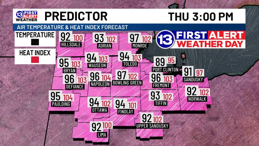 13 FIRST ALERT Weather Day Issued for Thursday: 100+ Heat Index