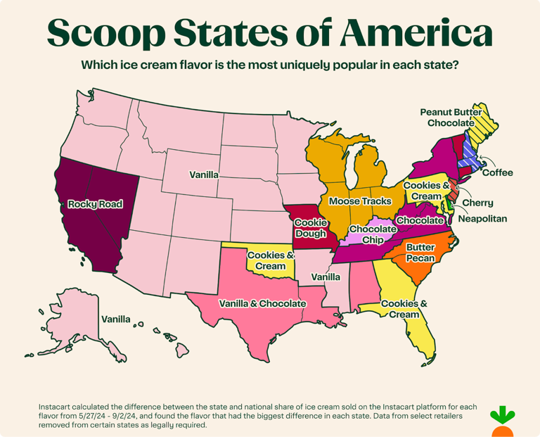 This Is The Most Popular Ice Cream In America Right Now