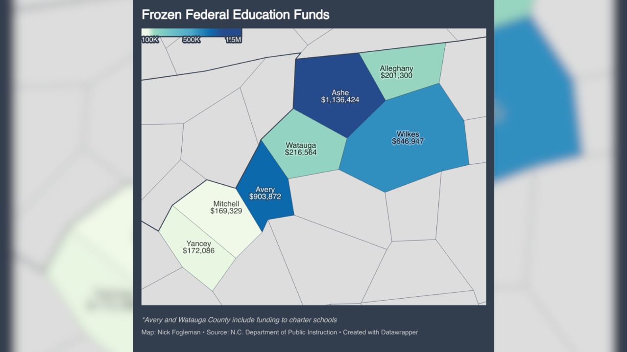 Funding freeze impacts Watauga County’s education programs