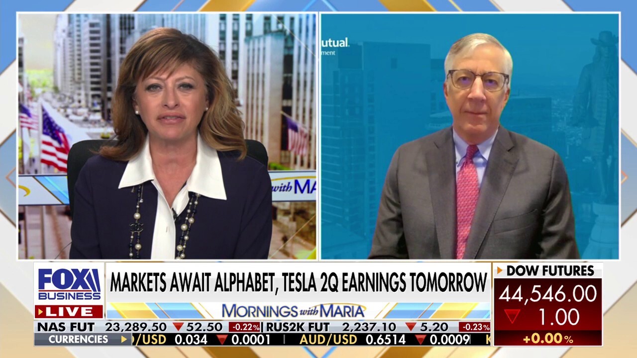 'The equity markets keep racing ahead,' says Mark Heppenstall