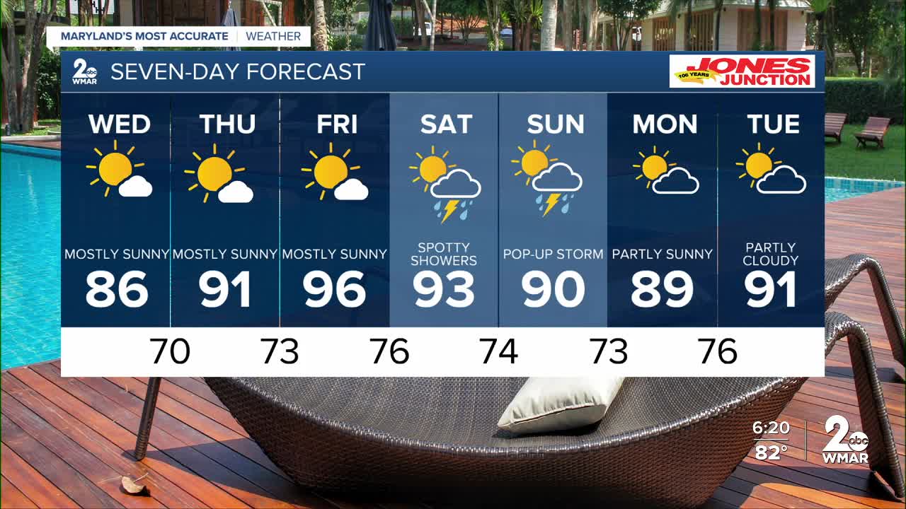 WMAR-2 News Dylan Robichaud Tuesday night weather