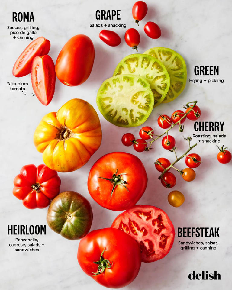 7 Types Of Tomatoes That Will Take Your Recipes To The Next Level