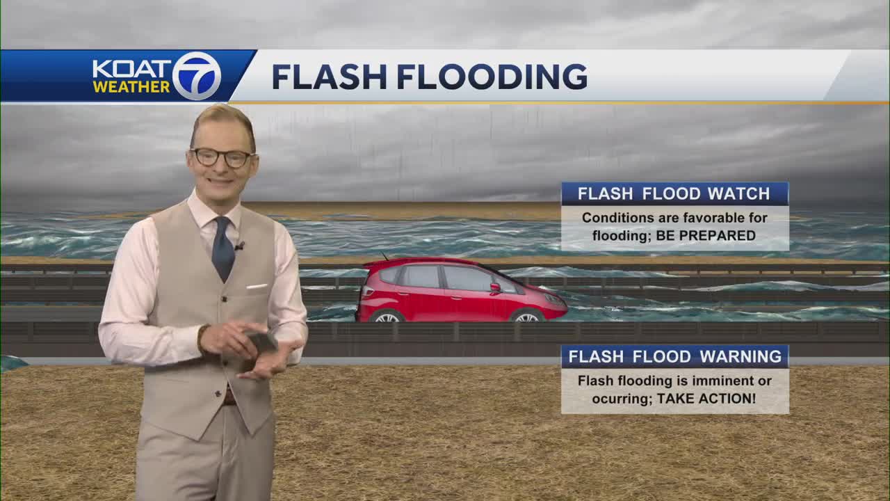 Differences between flood watches and warnings