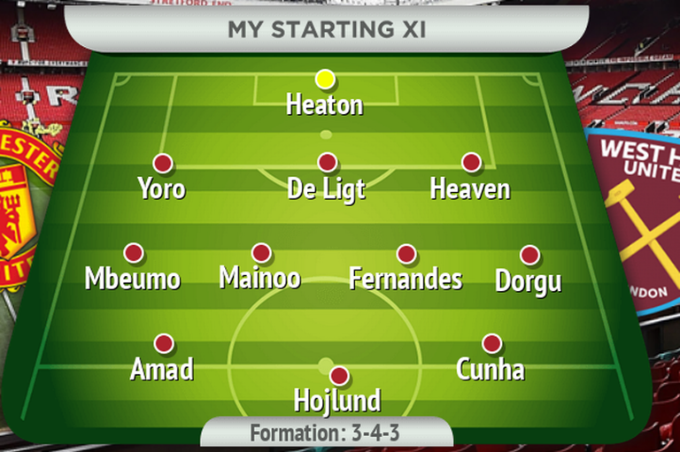 Manchester United's strongest starting XI after Bryan Mbeumo transfer
