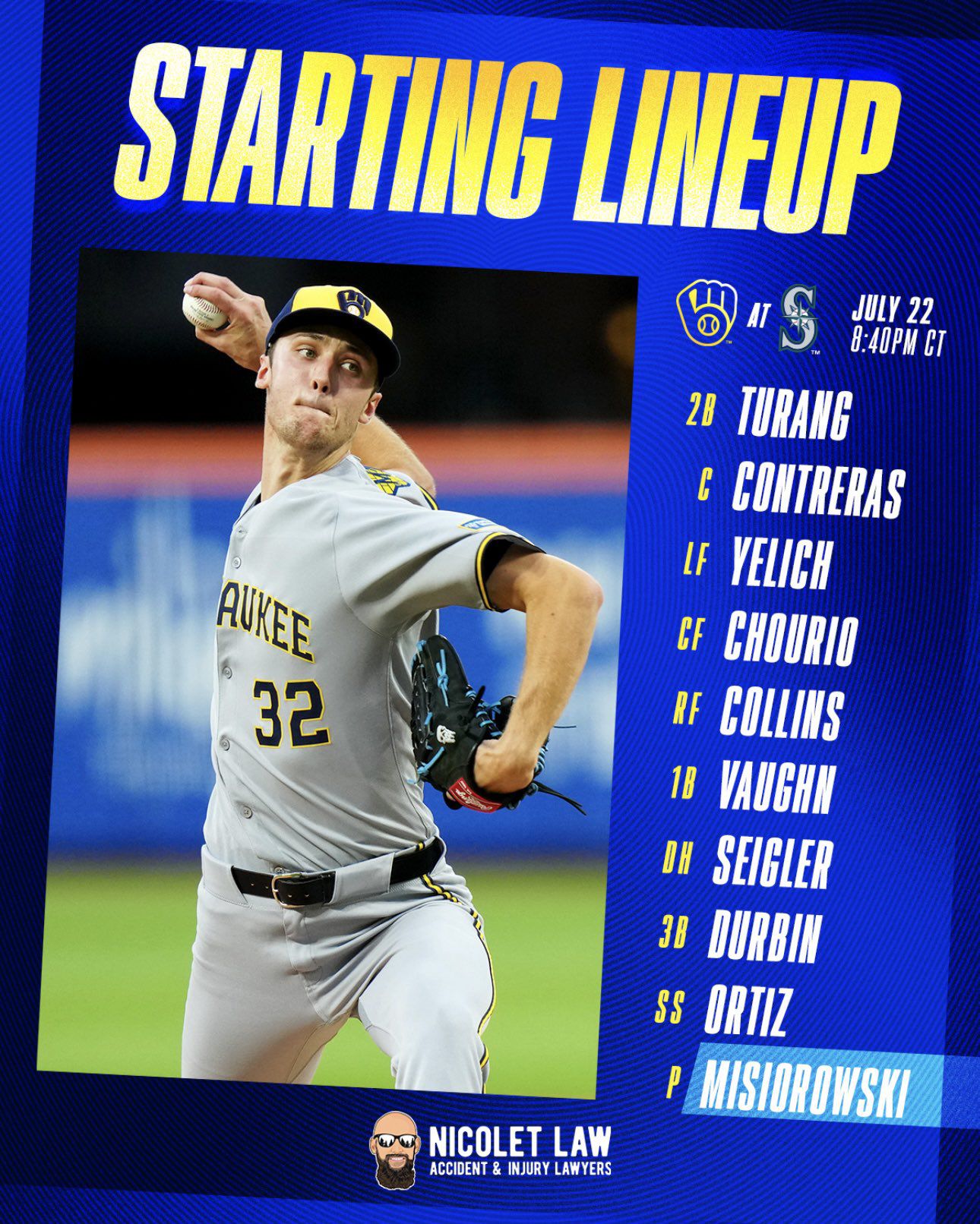 Mariners Game #101 Preview: 7/222025: MIL at SEA