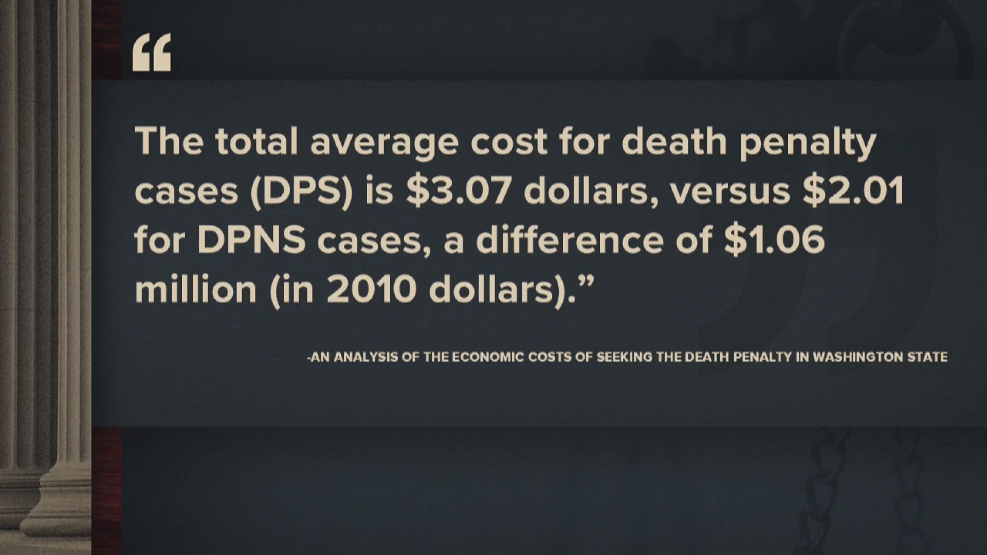What is the cost of life in prison versus death penalty in Idaho?