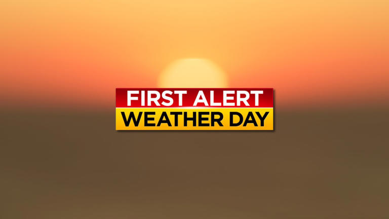 Today is a First Alert Weather Day