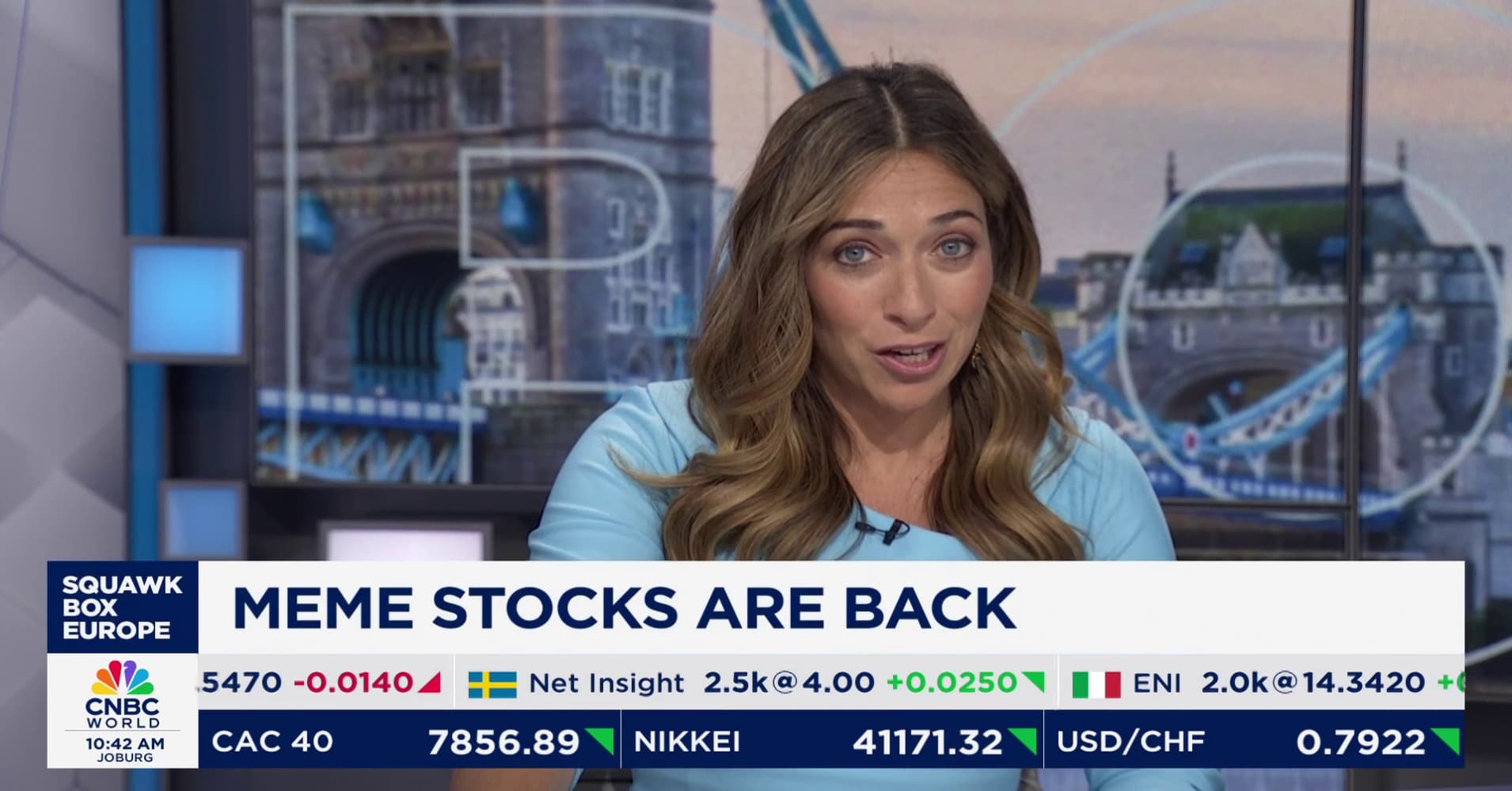 The return of the meme stocks? These names are gaining traction in ...