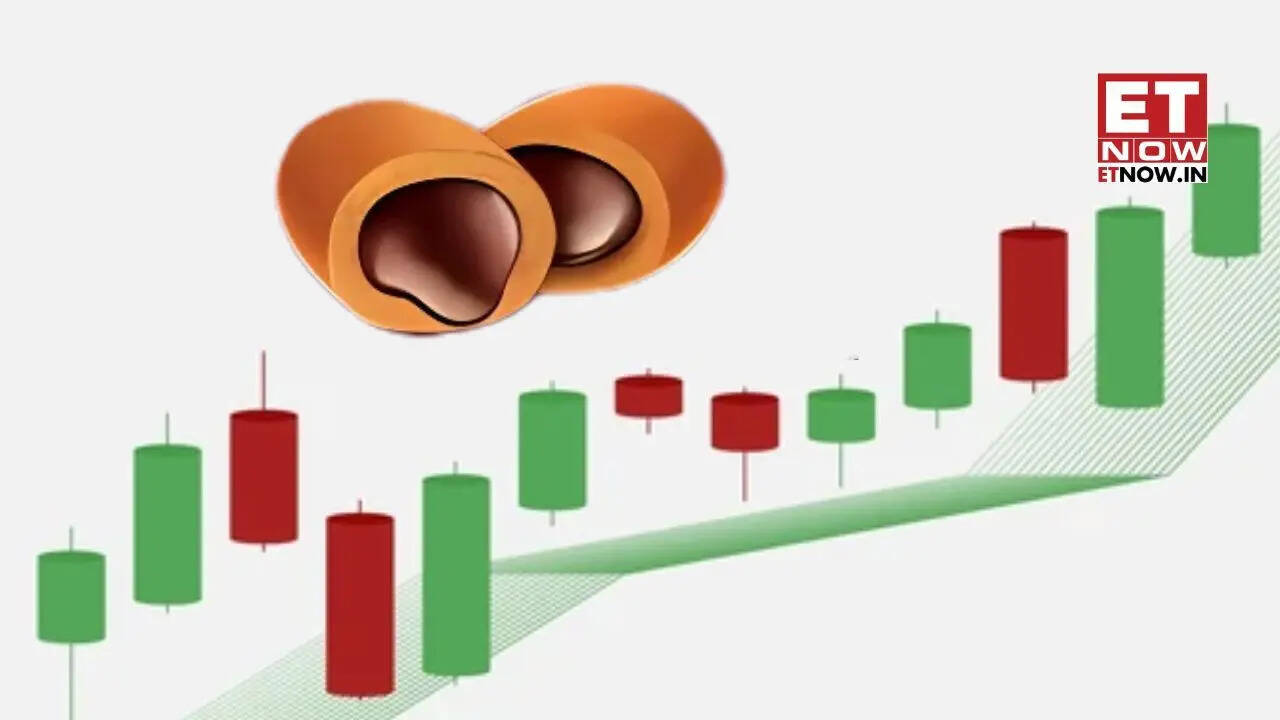 Eclairs maker stock zooms 50% in 21 sessions; Q1 revenue jumps twofold ...