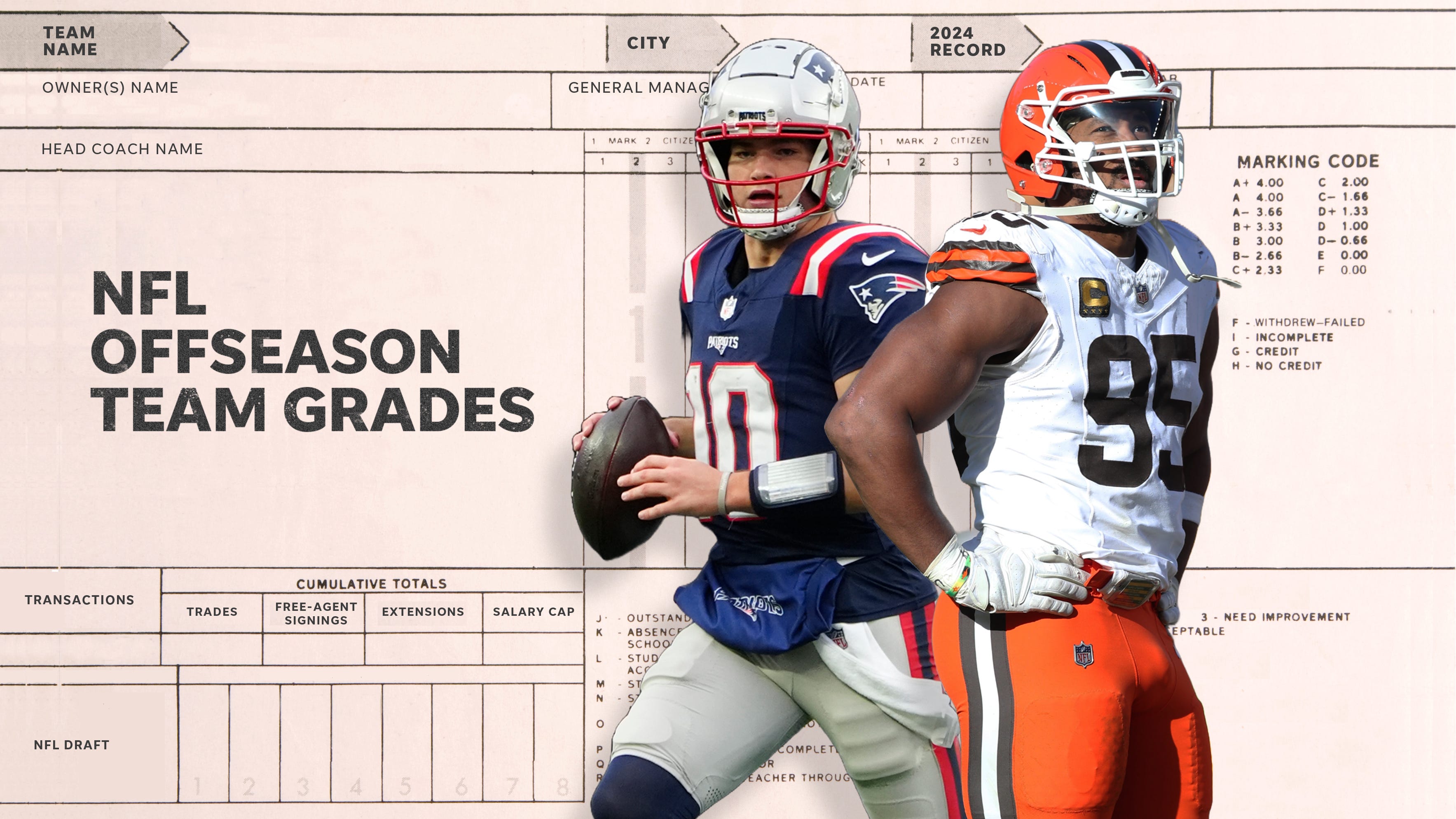With training camps open, time to grade every NFL team's offseason ...