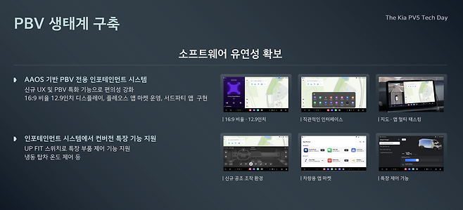[르포] 기아 PV5 테크데이, 모빌리티의 판을 바꾸는 '유연한 기술'의 현장