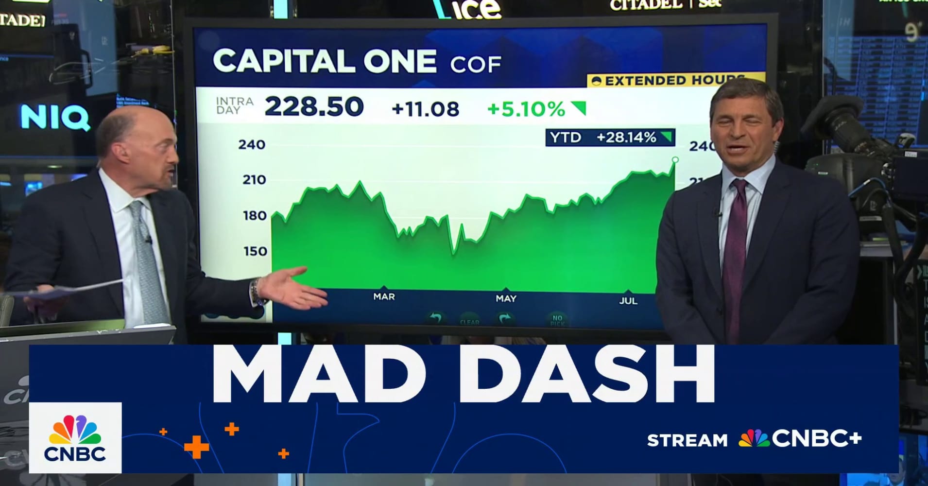 Cramer's Mad Dash: Capital One