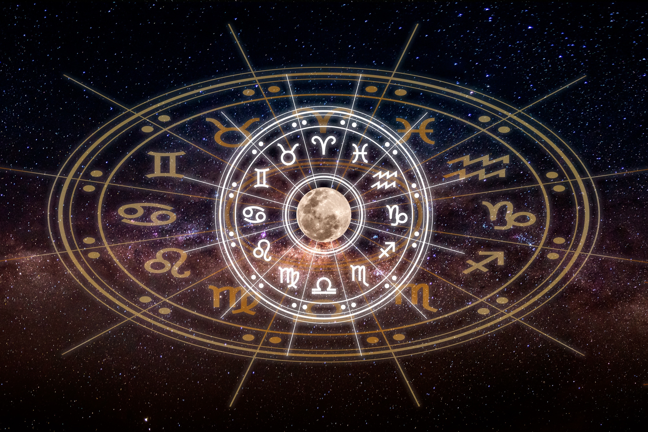 Astrology Secrets: 6 Zodiac Signs Known for Their Fiery Temper