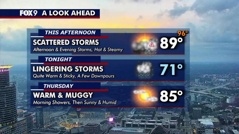 Live updates | Minnesota weather: Tornado warnings, flash floods in ...