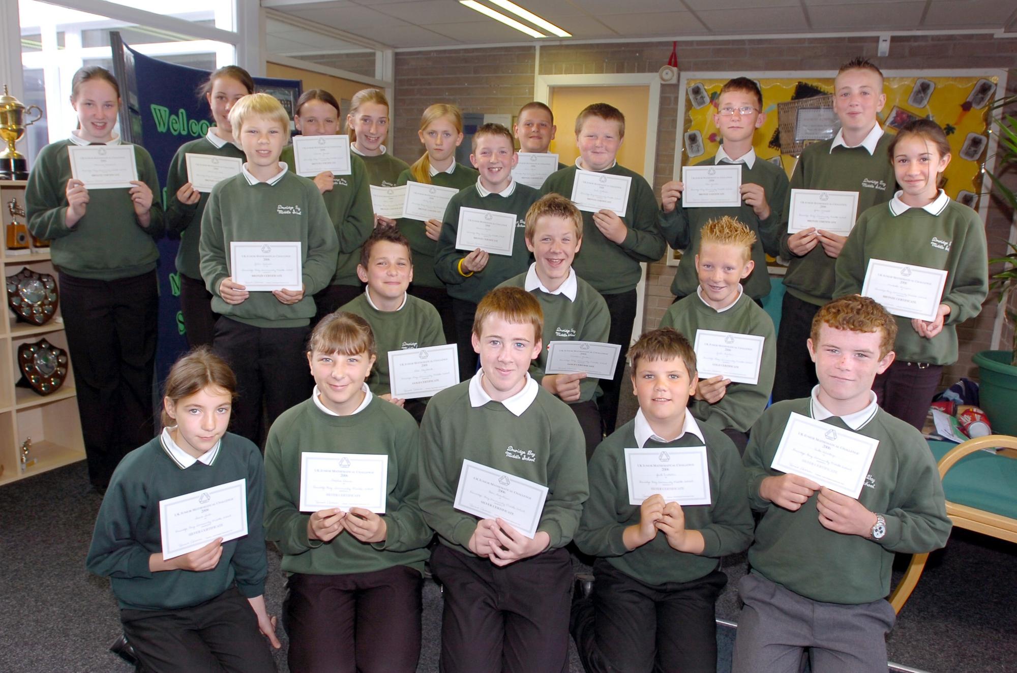 Druridge Bay Middle School remembered with 22 fantastic pictures from ...