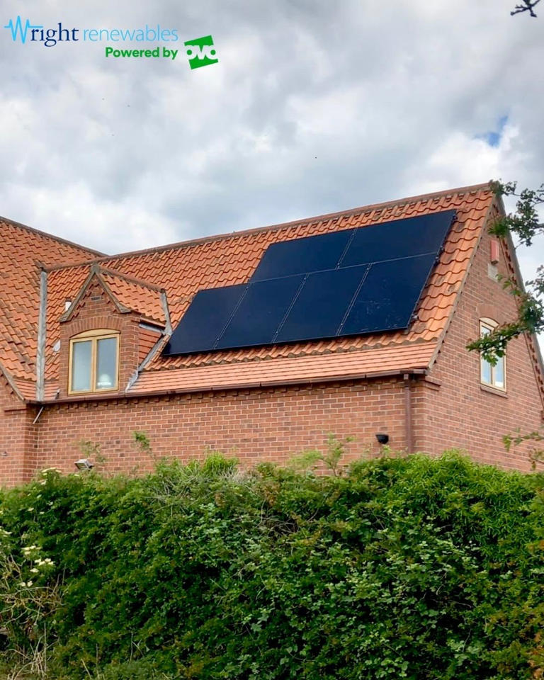 Six steps to solar panels with Wright Renewables - the choice of green ...
