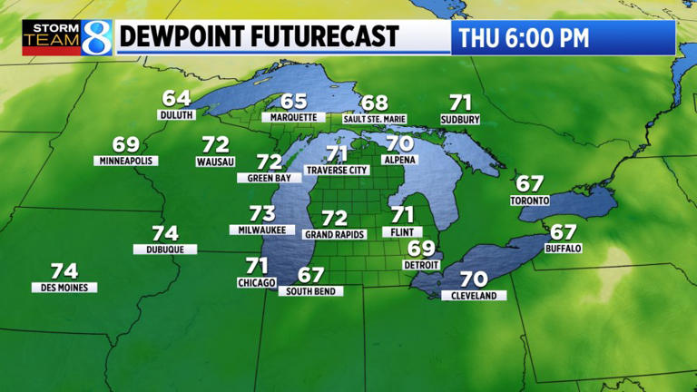 Corn sweat drives up dew points across Midwest states