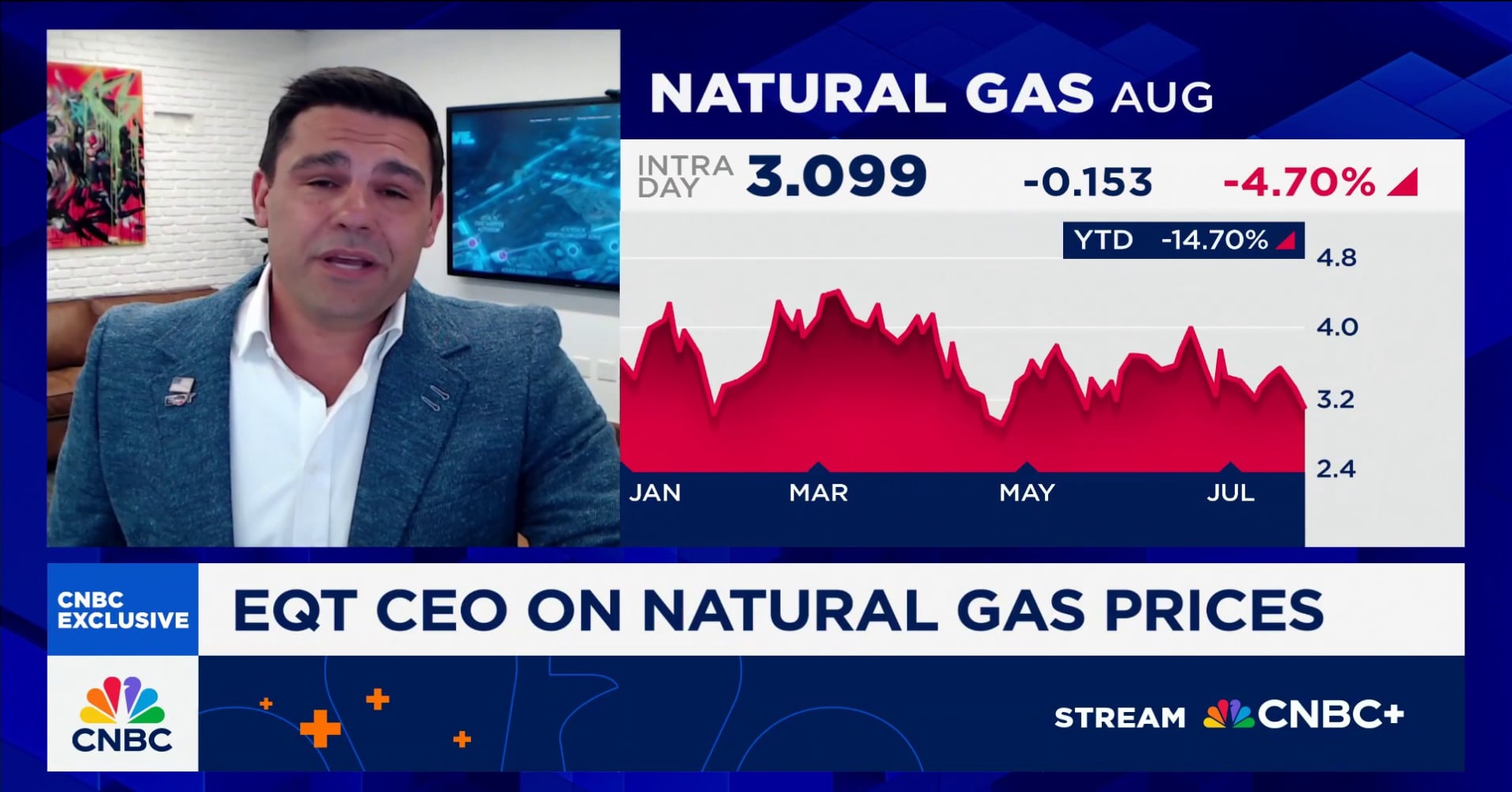 EQT CEO Toby Rice: Natural gas demand for AI is a major league ...