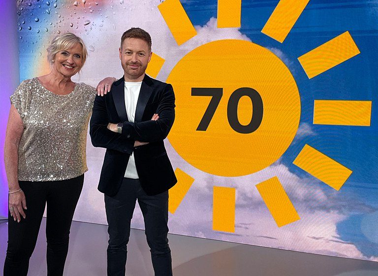 BBC returns to Met Office for weather forecasts – but will accuracy ...