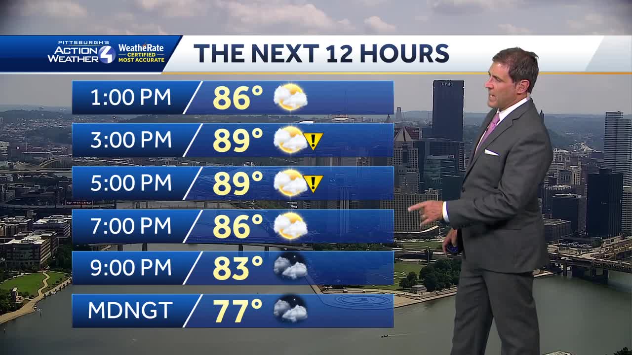 Pittsburgh Forecast July 30