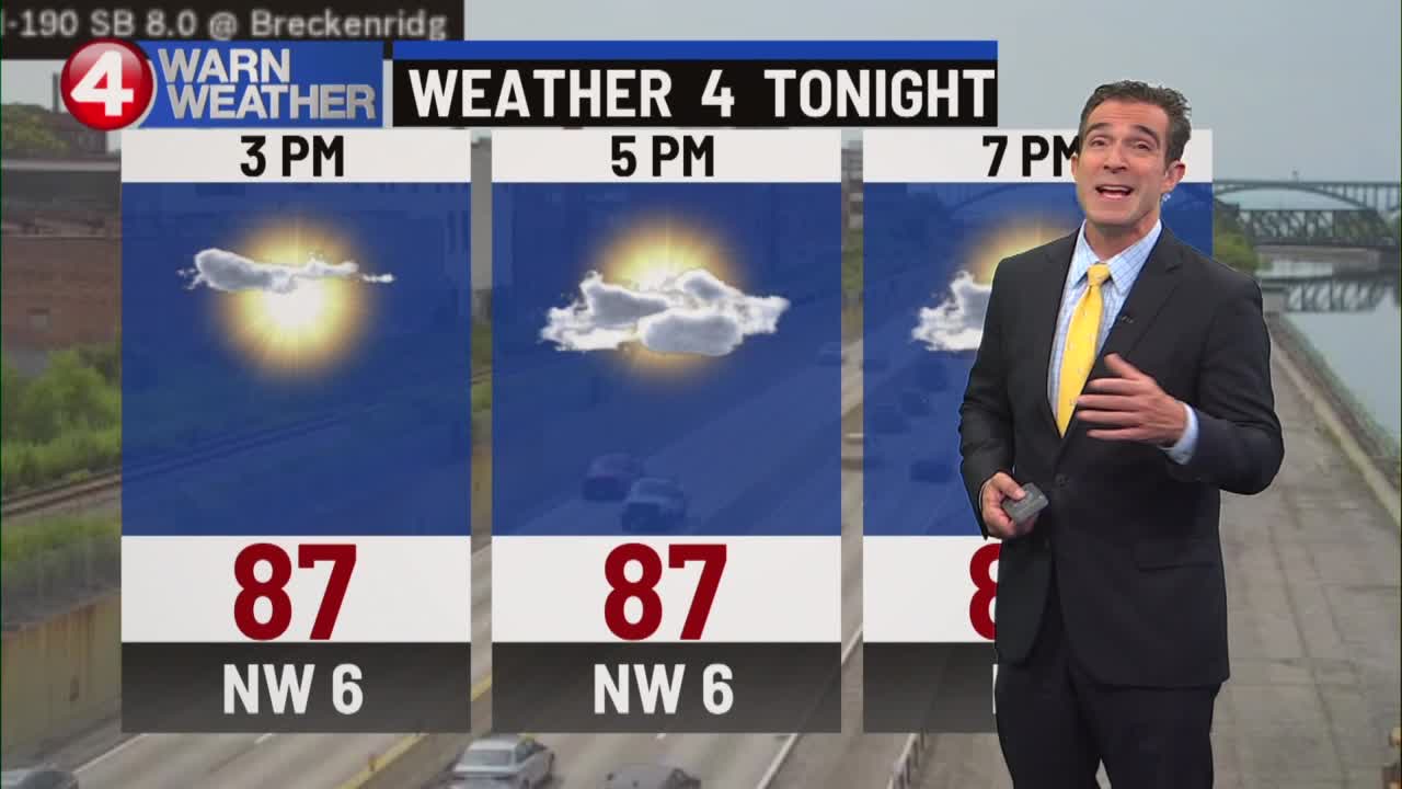Weather 4 Tonight (7/30/25)