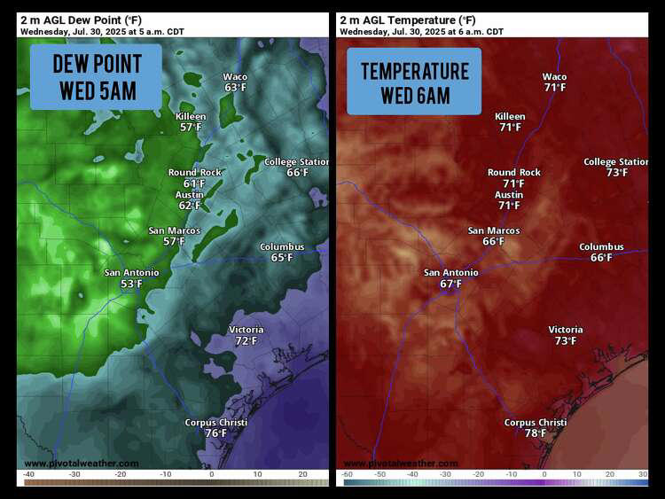 San Antonio broke a 76-year-old temperature record this morning. Here's ...