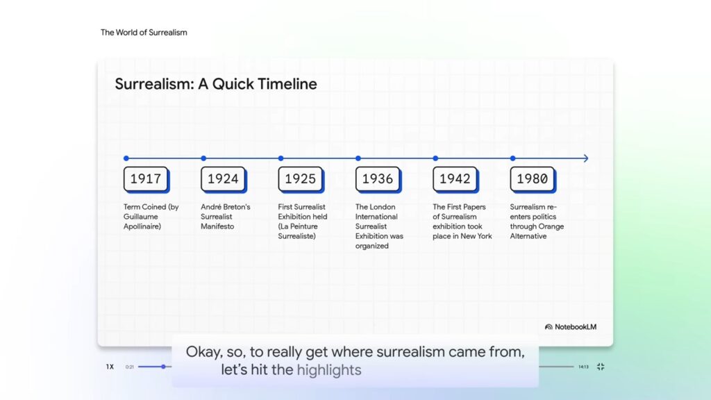 NotebookLM, l’outil secret de Google, peut générer des vidéos à partir ...