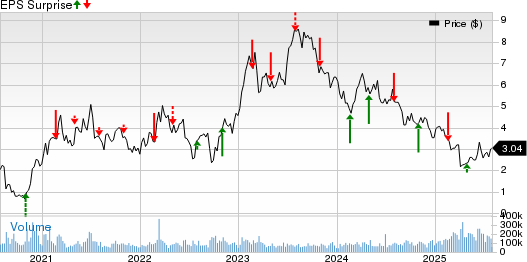 Transocean to Report Q2 Earnings: What's in the Offing for the Stock?
