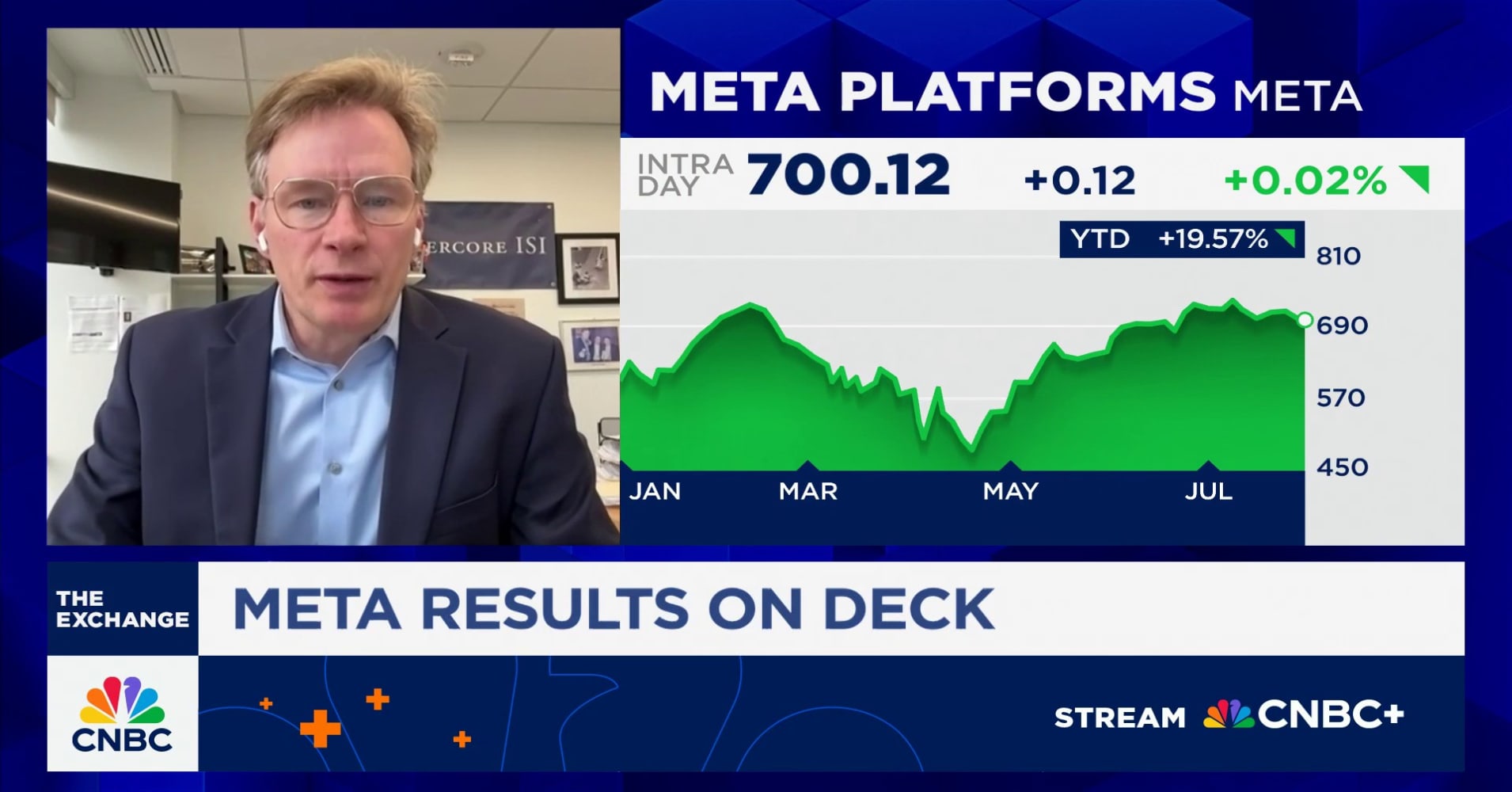 I like Meta as a stock, don't love it, prefer Google, says Evercore ISI's Mark Mahaney