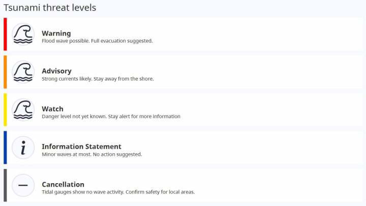 Now-cancelled tsunami advisory shows we ‘know we’re ready,’ B.C ...