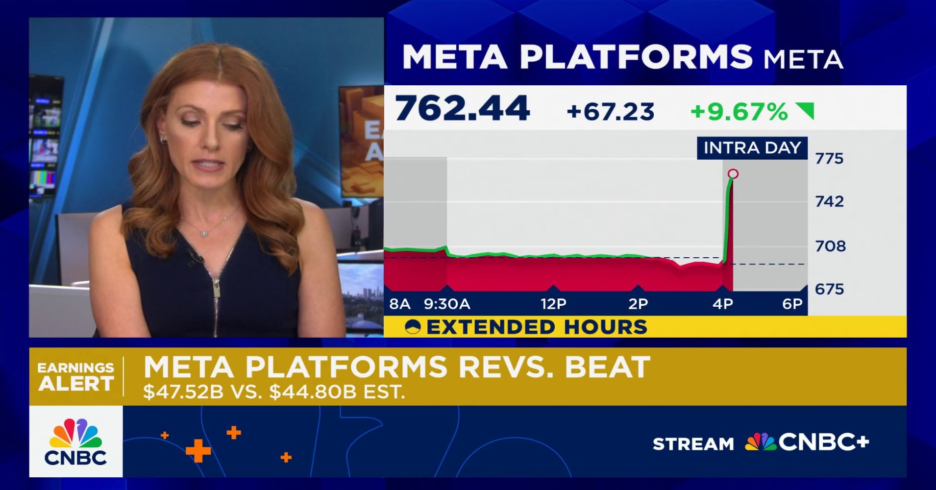 Meta shares pop more than 10% after earnings despite tightening guidance