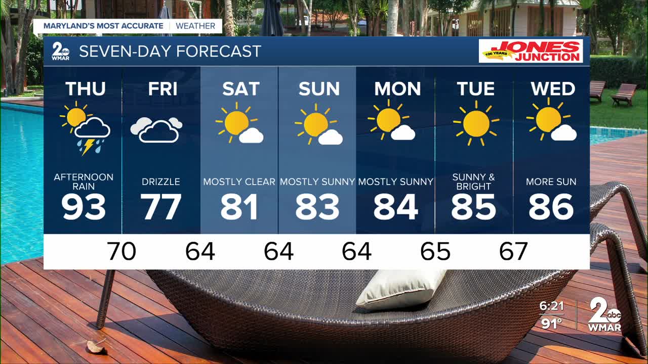 WMAR-2 News Dylan Robichaud Wednesday night weather