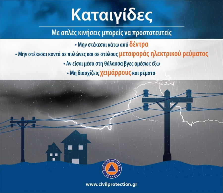 Έκτακτο δελτίο ΕΜΥ: Αγριεύει η κακοκαιρία – οι περιοχές που θα βρεθούν ...
