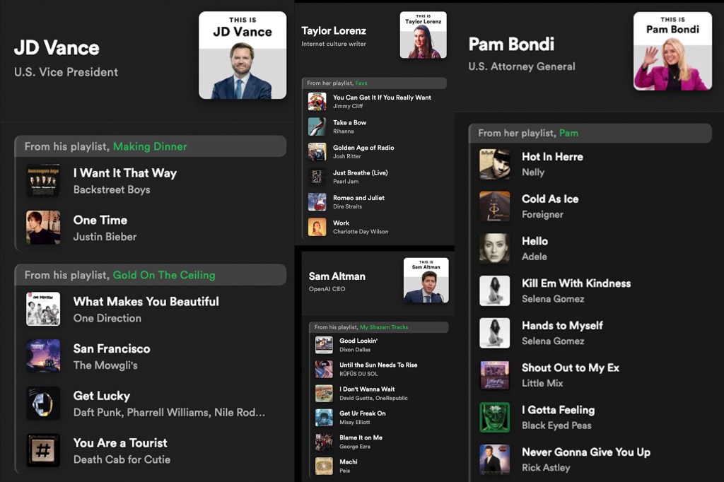 The ‘Panama Playlists’ leak claims to expose Spotify accounts of JD ...