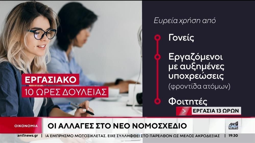 Νέο εργασιακό Νομοσχέδιο: Τι αλλάζει στις ώρες απασχόλησης