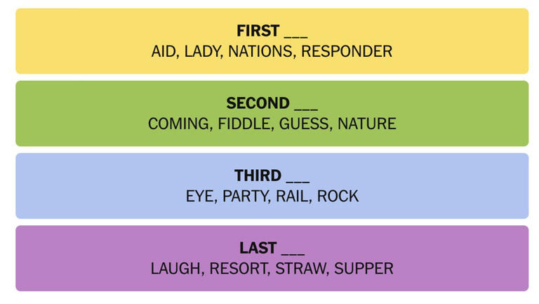 Today's NYT Connections Hints, Answers and Help for July 31, #781