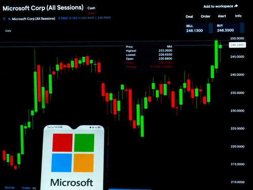 Microsoft reports new capabilities, higher commercial pricing for ...