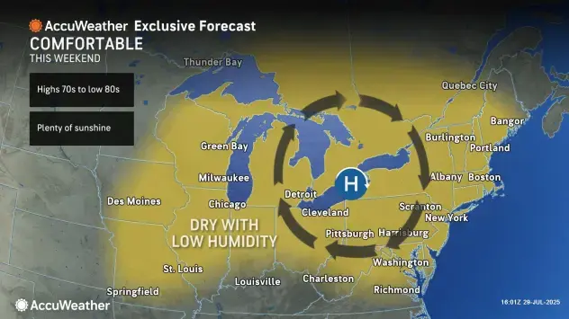 Much needed rain brings refreshing change in temps for Buffalo-Niagara ...