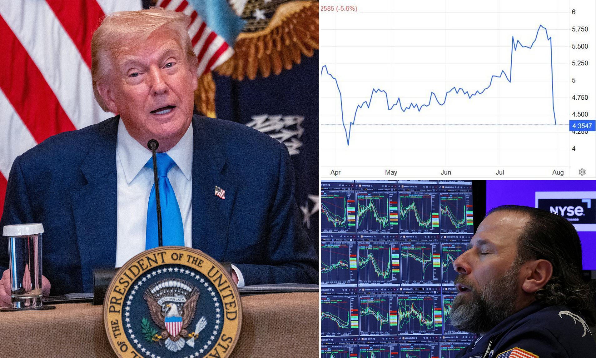 US traders set for heavy losses as Trump abandons copper tariff threat