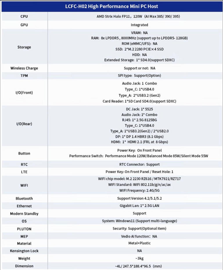 Voici le LCFC-H02, la Rolls des mini-PC Lenovo, motorisé par une ...