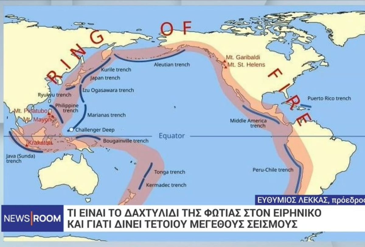 Tι είναι το δαχτυλίδι της φωτιάς - Παγκόσμια ανησυχία μετά τον μεγα ...