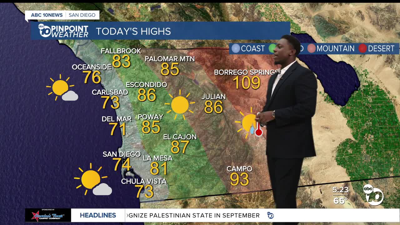 ABC 10News Pinpoint Weather with Moses Small: Back to beach weather!