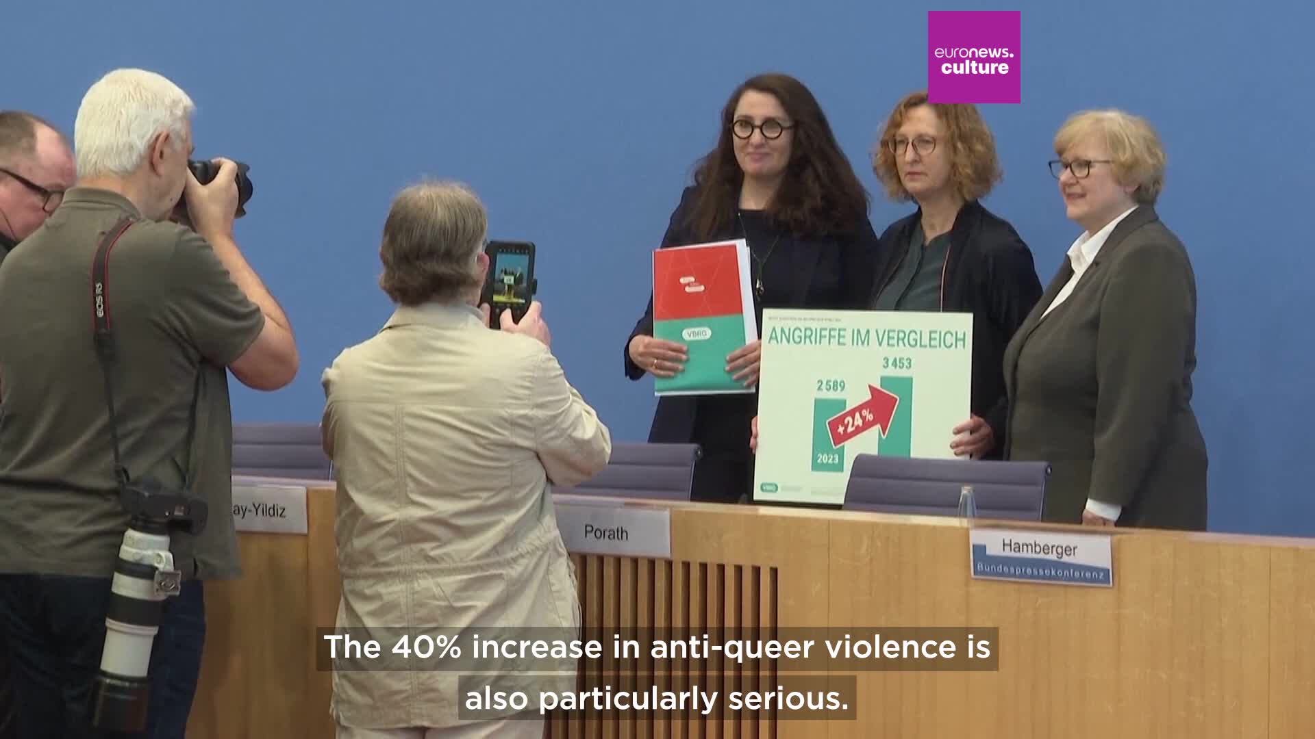 How a Berlin café’s neon sign welcoming the Queer community became a ...